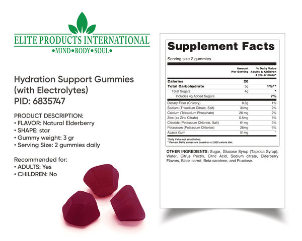 Hydration Support Vitamin Gummies - Elite Products International